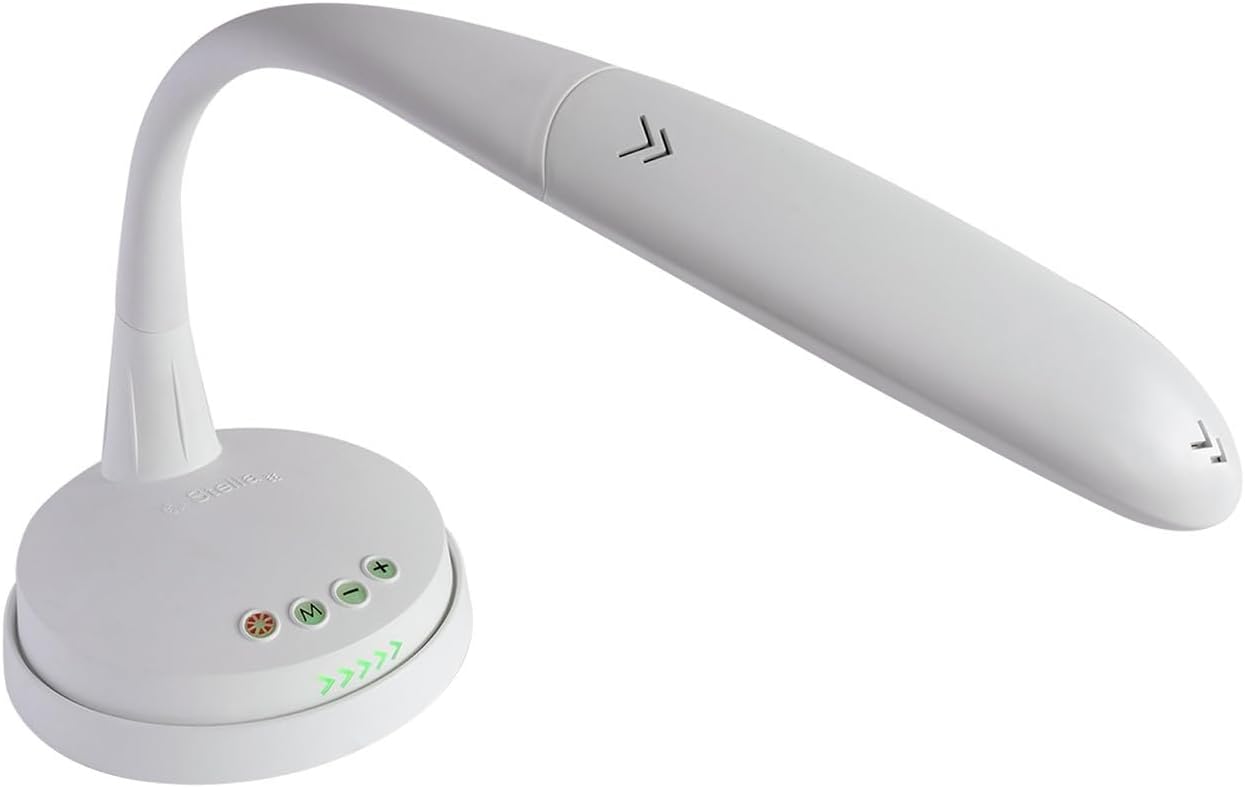 Rechargable Lights - What and Why and a Review of the Stella Go and the ...